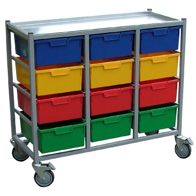 Professional Care Trolleys | Health and Care
