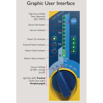 All Suction Machines and Parts | Health and Care