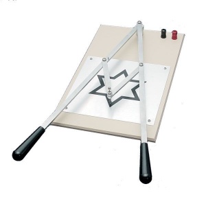 Function, Perceptual & Cognitive Assessment | Health and Care