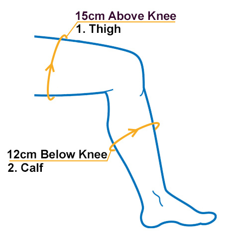 Thuasne GenuPro Comfort Knee Support | Health and Care