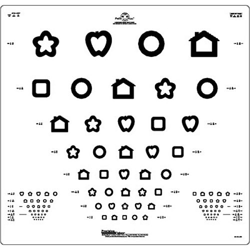 4m Patti Pics Chart | Health and Care