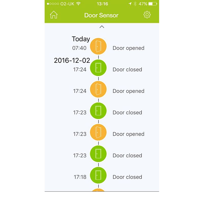Carephone Smart Home Sensor Kit | Health and Care