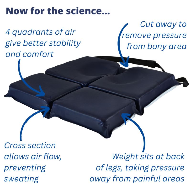 Equazone Air Pressure Relief Cushion | Health and Care