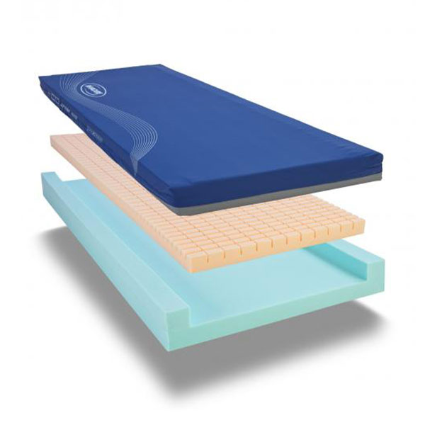 Invacare Softform Premier Pressure Relief Mattress | Health and Care