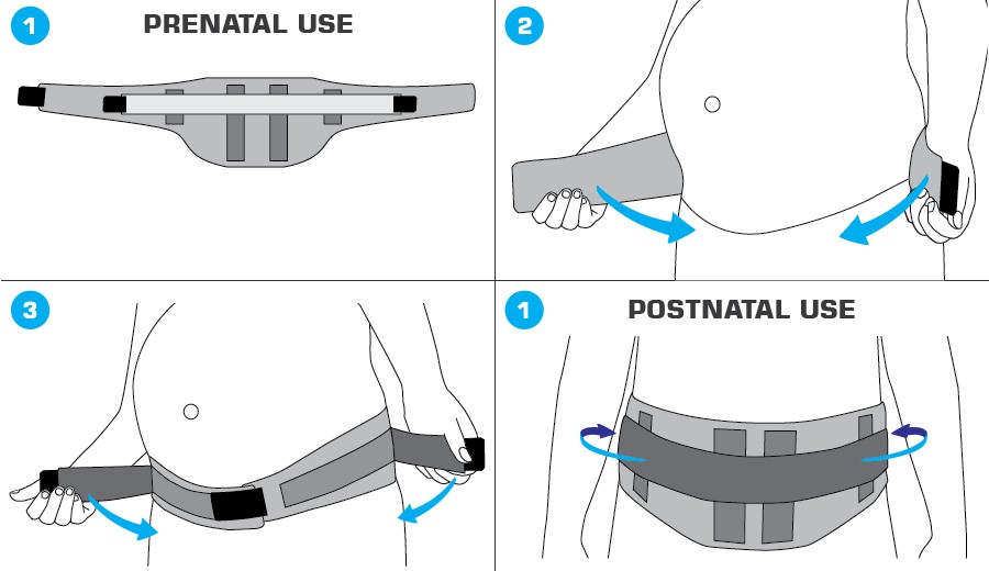 Neo G Elastic Pregnancy Support Belt | Health and Care