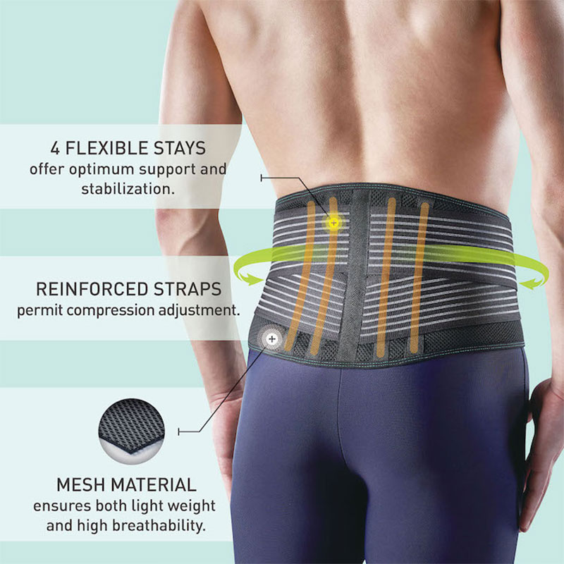 Oppo Health Back Stabilising Support Brace | Health and Care