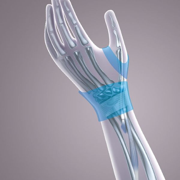 Oppo Health Neoprene Wrist Support Wrap | Health and Care