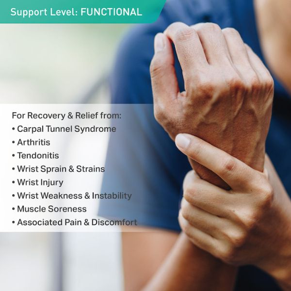 Oppo Stabilised Wrist Support Splint | Health and Care