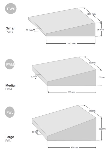 Positioning Aid Prone Wedge | Health and Care