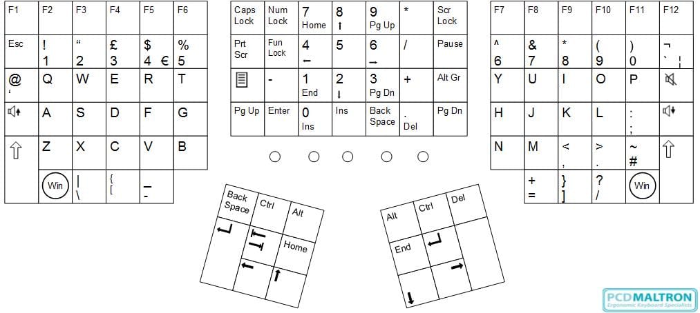 Maltron L89 Dual-Hand Ergonomic 3D Keyboard with Trackpad | Health and Care