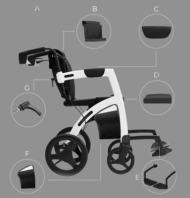 Rollz Motion 2 Purple Rollator/Wheelchair | Health and Care