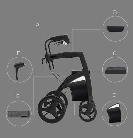 Rollz Motion Rhythm Rollator with Cues | Health and Care