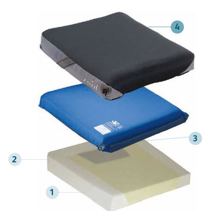 Varilite Reflex Wheelchair Cushion | Health and Care