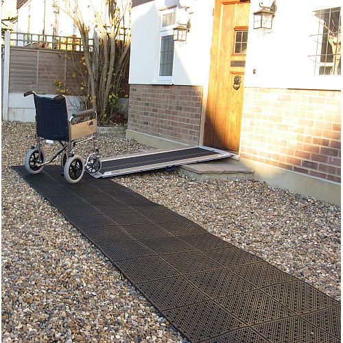 Rollout-Trackway Wheelchair and Pedestrian Pathway | Health and Care