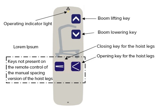 Samsoft 175 Foldable Electric Hoist | Health and Care
