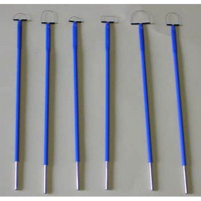 Schuco Sterile Round Loop Electrode (Pack of 24) | Health and Care