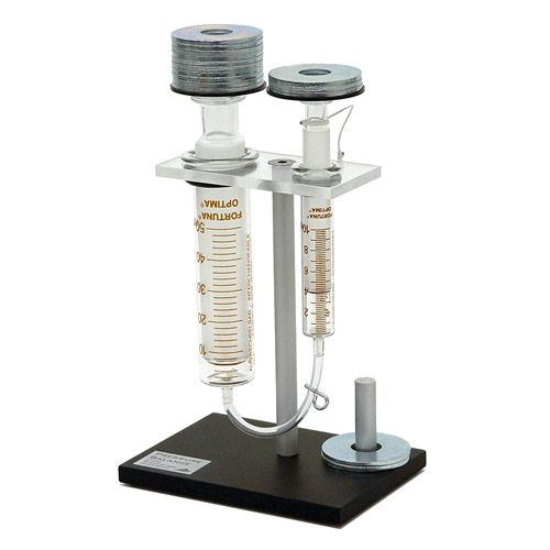 Pressure Balance | Health and Care