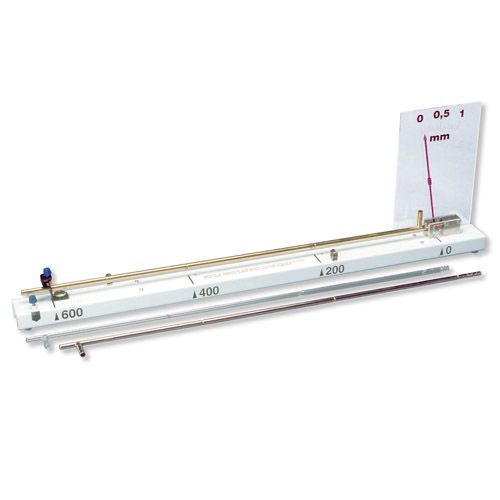 Thermal Expansion Apparatus D | Health and Care
