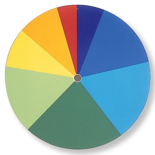 Newton&Rsquos Colour Disc | Health and Care