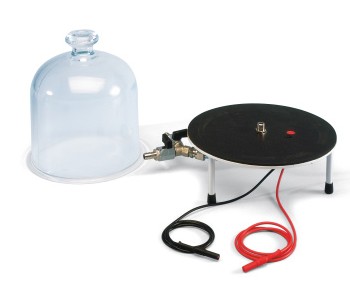 Vacuum Experiment Plate | Health and Care