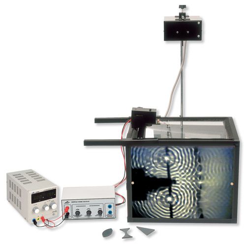 Ripple Tank | Health and Care