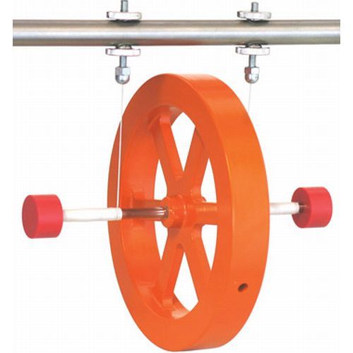 Maxwell&Lsquos Wheel | Health and Care