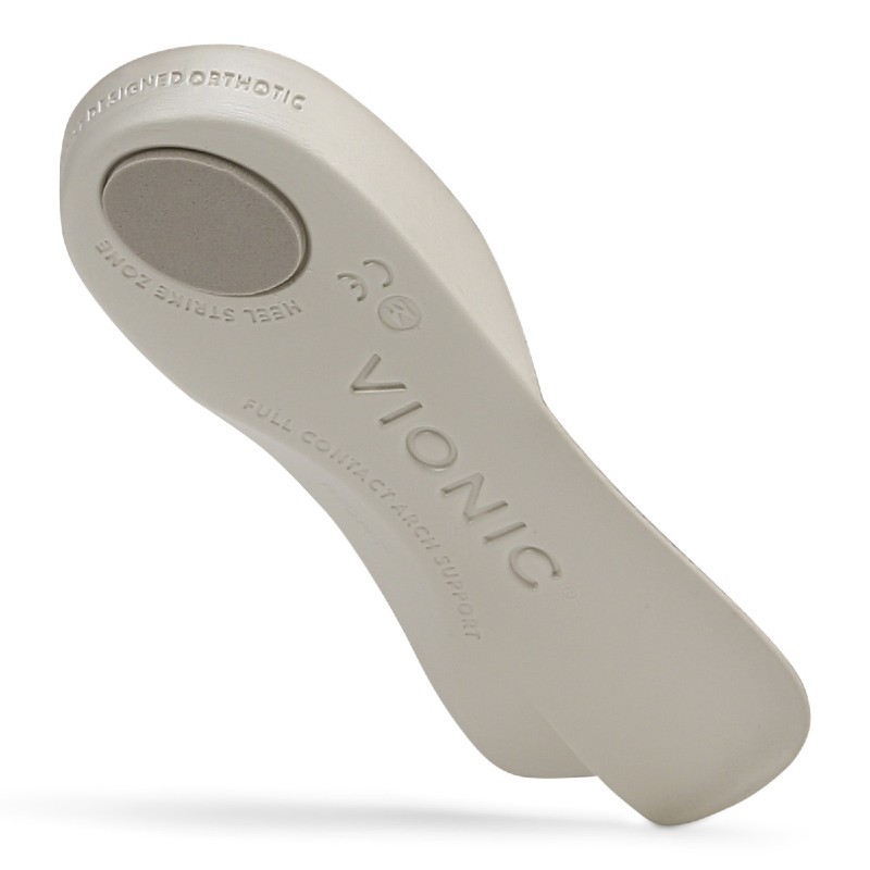 Vionic Relief 3/4 Length Orthotic Insoles | Health and Care