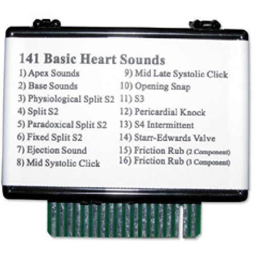 Basic Heart Sounds | Health and Care