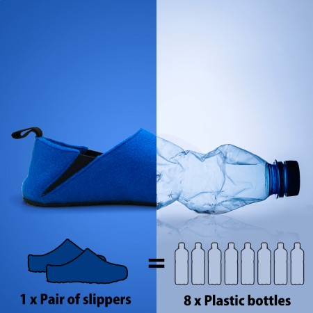 5 Reasons You Need Zullaz Orthotic Slippers | Health and Care