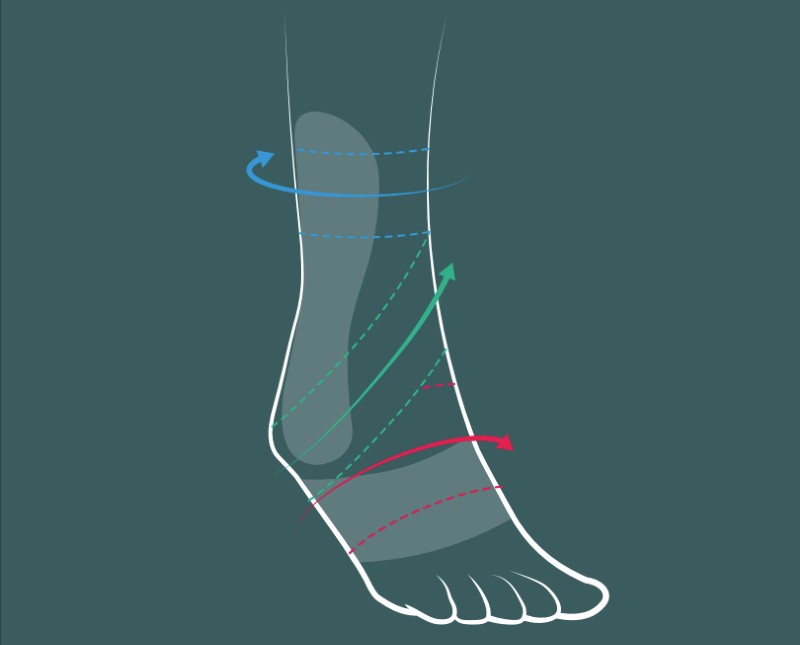 Aircast ActyFoot Ankle Brace | Health and Care