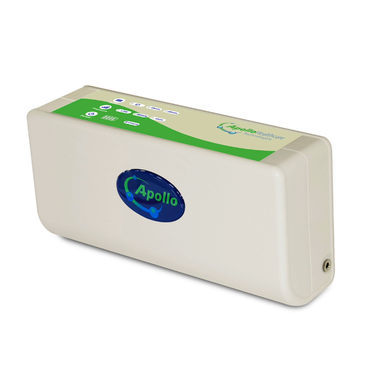 Apollo 4 Plus APH055 Airflow Cushion | Health and Care