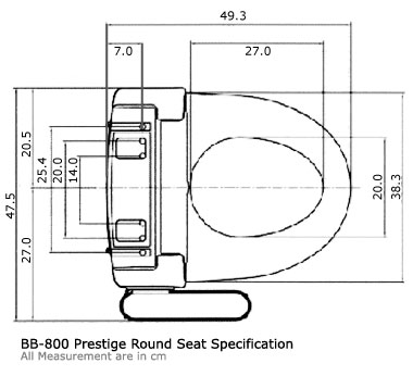 Bio Bidet Supreme BB 1000 | Health and Care