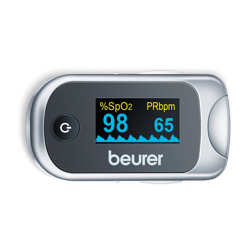 Beurer PO40 Pulse Oximeter for Determining SpO2, Pulse Frequency and ...