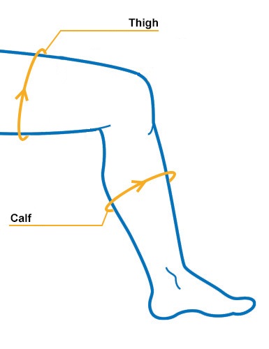BioSkin Standard Support for Knee Pain | Health and Care