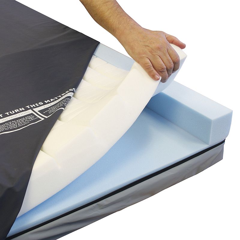 Carefree Premier Double Pressure Mattress | Health and Care