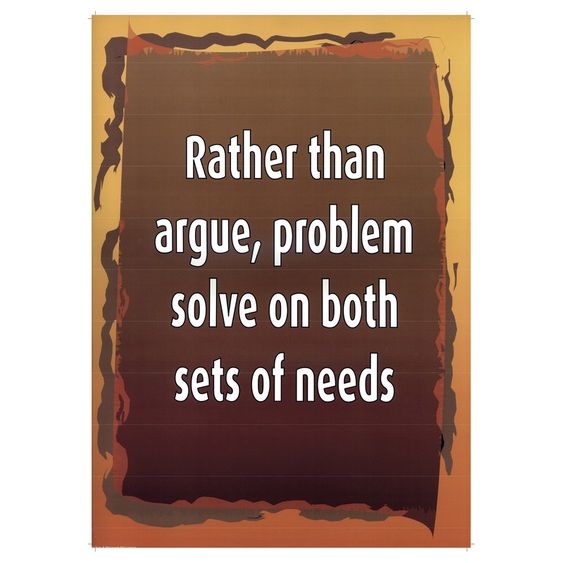 Conflict Management Poster Set | Health and Care