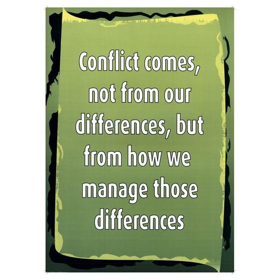 Conflict Management Poster Set | Health and Care