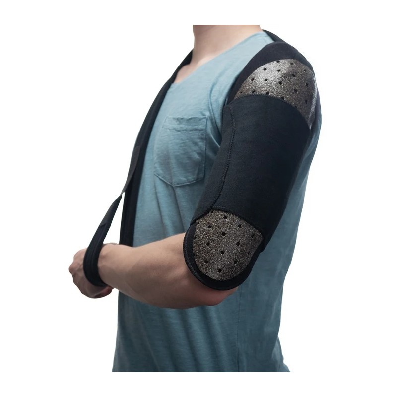 UCAST Humeral Fracture Kit (Pack of Five) | Health and Care