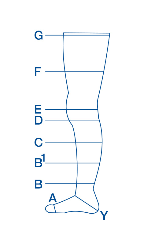 JOBST Elvarex CL3 Thigh Compression Stockings | Health and Care