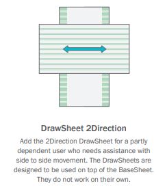 Etac SatinSheet 2D Two Direction Mini Draw Sheet | Health and Care