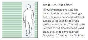 Etac SatinSheet 2D Two Direction Double Offset Base Sheet | Health and Care