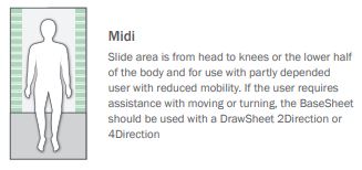 Etac SatinSheet Medium 2D Two Direction Midi Base Sheet | Health and Care