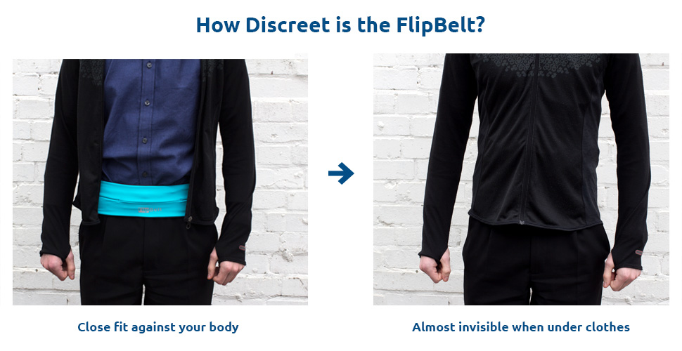 Travel Safe with FlipBelt | Health and Care