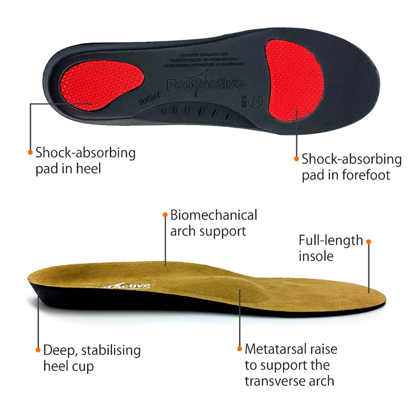 FootActive Metatarsalgia Full Length Insoles | Health and Care