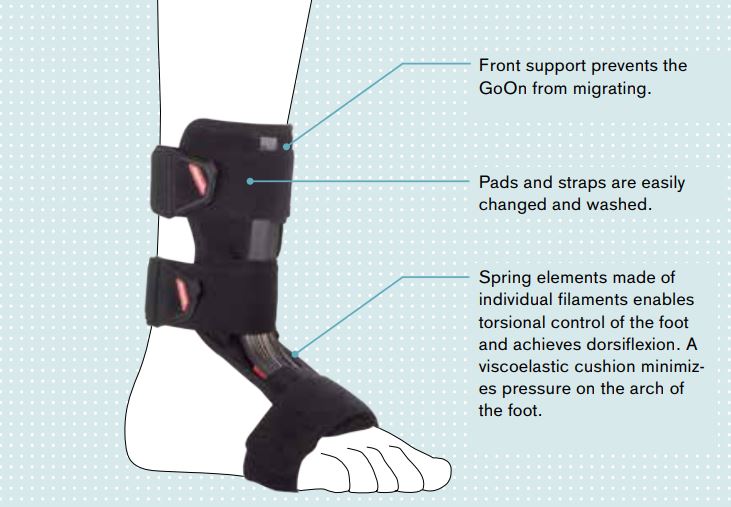 Ottobock GoOn Ankle Foot Orthosis AFO | Health and Care