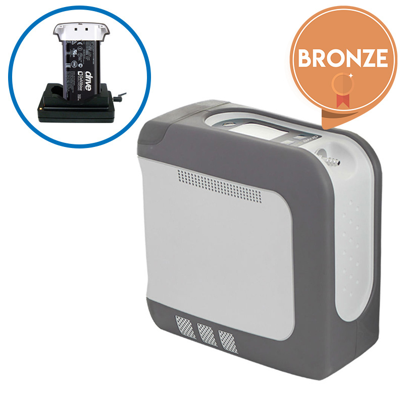 Find Your Perfect iGo2 Oxygen Concentrator Pack | Health and Care