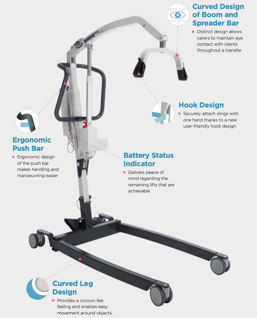 Invacare Birdie Evo Compact Mobile Hoist | Health and Care