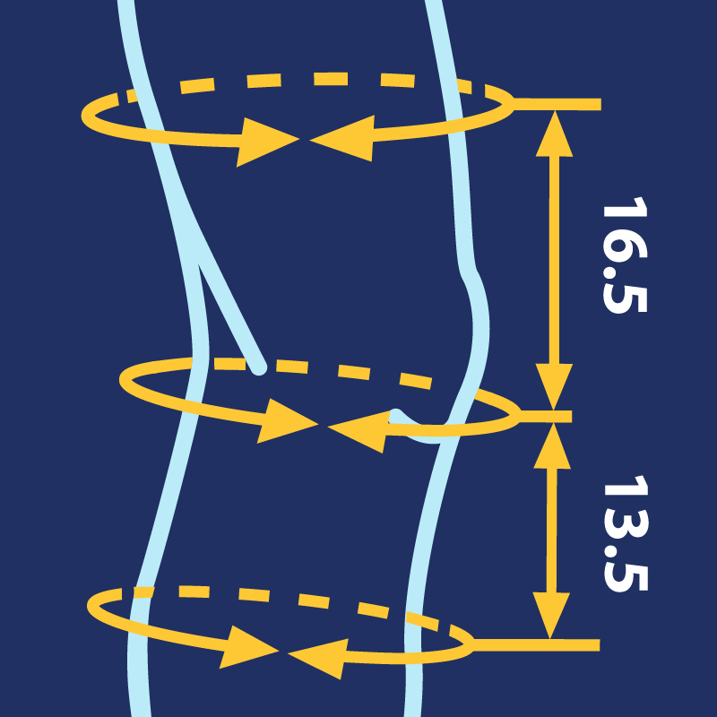 Oppo Health Elite 3D Knee Support (2321) | Health and Care