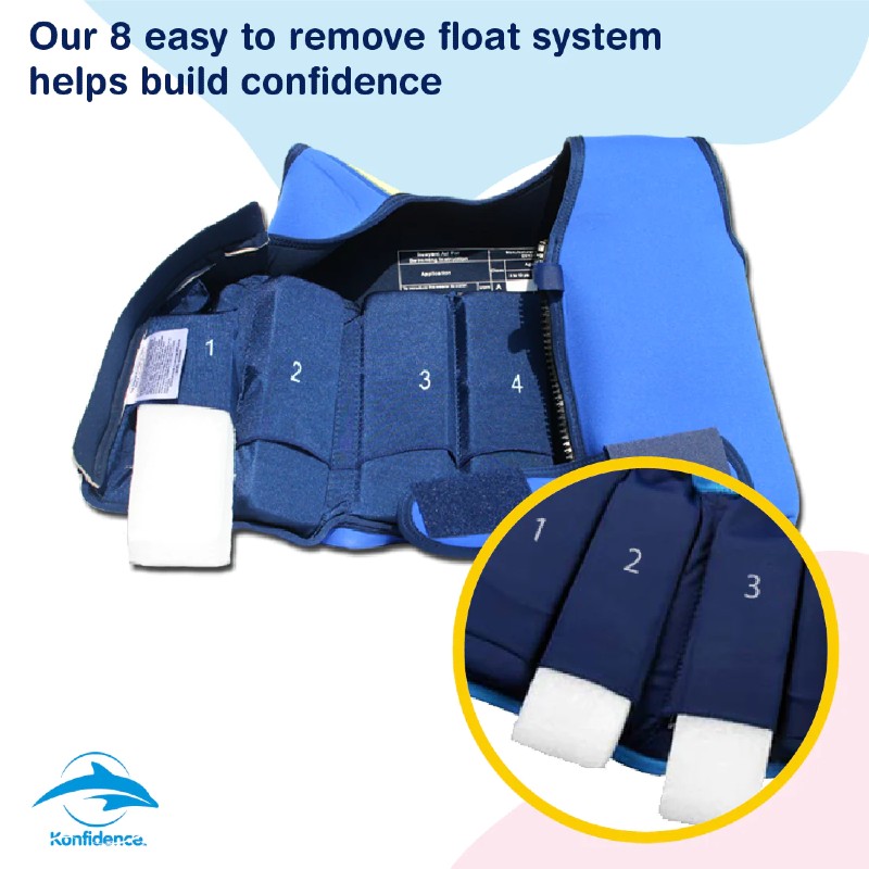 Adult Konfidence Swim Jacket with Floats | Health and Care