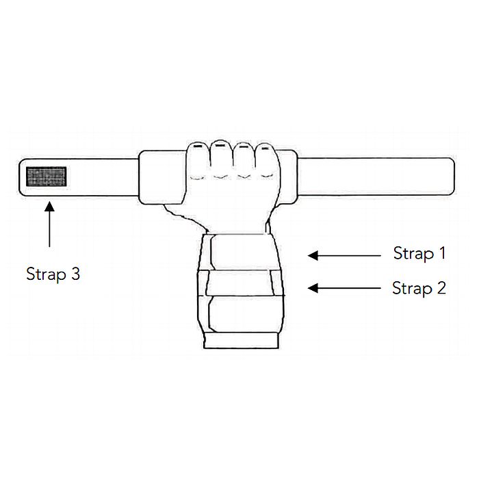Leeder Grip Hand Positioning Orthosis | Health and Care
